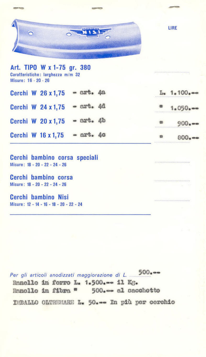 Cerchi Nisi | condorino